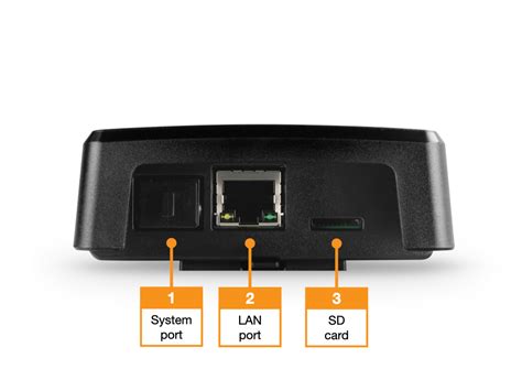 Multisensor Ti Ethernet Manual Kentix Hardware Manuals