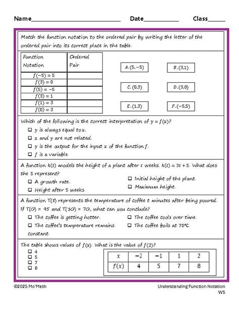 Understanding Function Notation Worksheets By Mos Math Tpt