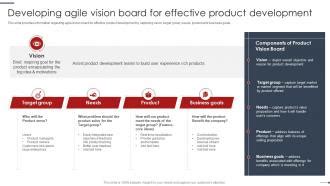 Agile Project Management Playbook Developing Agile Vision Board For