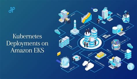 Streamlining Kubernetes Deployments On Amazon Eks With Aws Codepipeline And Codebuild