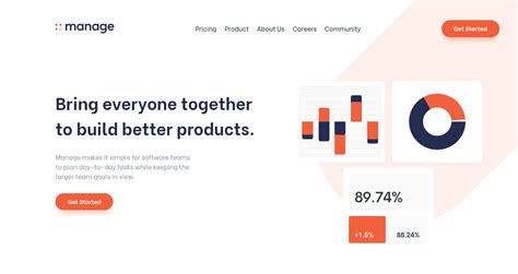 Github Mlatka9manage Landing Page Fronted Mentor Task Solution