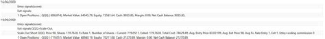 cash calculation after scaling out afl programming amibroker