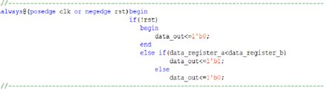 Program Implementation Of Comparator Download Scientific Diagram