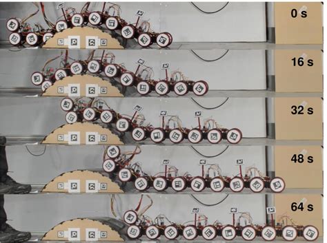 Robot Traversing A Large Bump Using Feedforward Shape Propagation Download Scientific Diagram