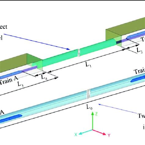 Computational Fluid Domain Download Scientific Diagram