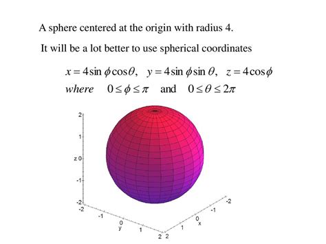 multiple integrals ppt download