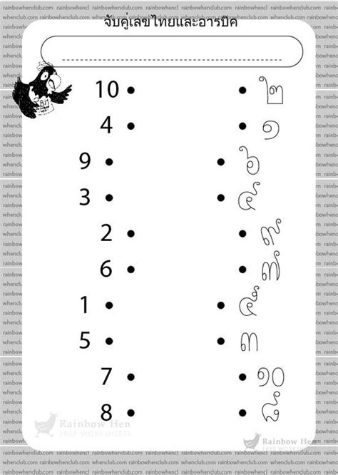 ปักพินโดย Butsaraporn Nontaprom ใน ใบงานคณิตศาสตร์ ใบงานคณิตศาสตร์ แบบฝึกหัดคณิตศาสตร์ การสอน