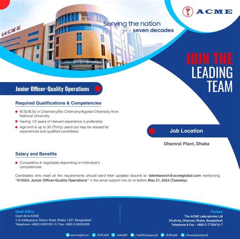 Md Masudul Abdullah On Linkedin Lets See Who Has The Rijik 👍👍 Congrats In Advance 🤗