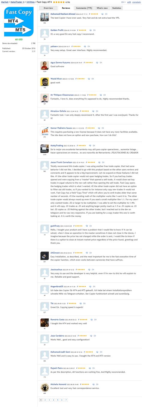 Fast Copy Mt4 And Mt5 Professional Trade Copier For Metatrader 4 And 5