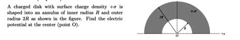 A Charged Disk With Surface Charge Density Is Shaped Into An Annulus Of Inner Radius R And
