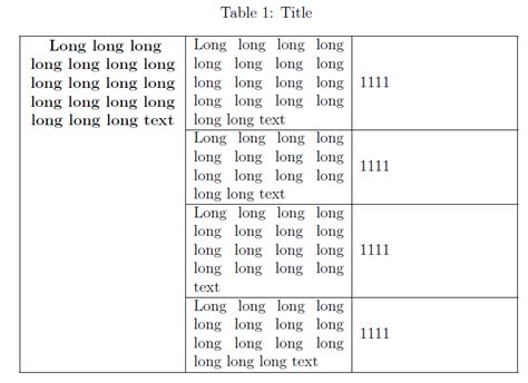 longtable different vertical alignment with multirow tex latex