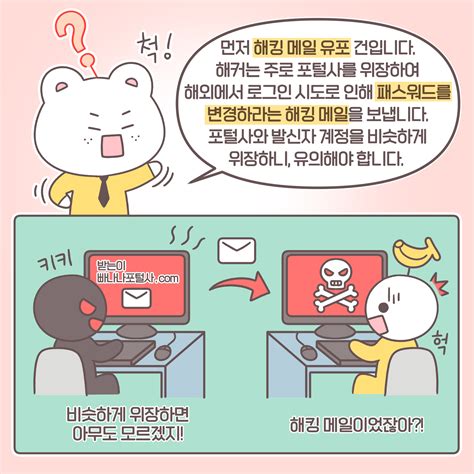국가사이버안보센터