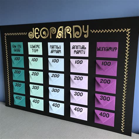 13 Diy Jeopardy Game Ideas Jeopardy Game Diy Games Jeopardy Board