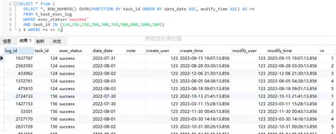 MySQL 分组排序后 如何取前N条或倒数N条 青石路 博客园 MySQL 分组排序后 如何取前N条或倒数N条 青石路 博客园