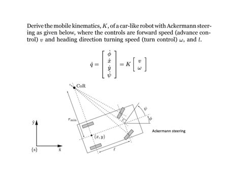 Answered Derive The Mobile Kinematics K Of A Bartleby
