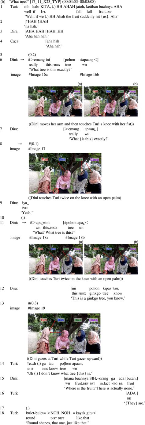 Tactile Engagement Of Prospective Next Speakers In Indonesian Multiparty Conversations