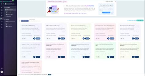 Create Automated Lifecycle Workflows In Microsoft Entra Id Admindroid Blog
