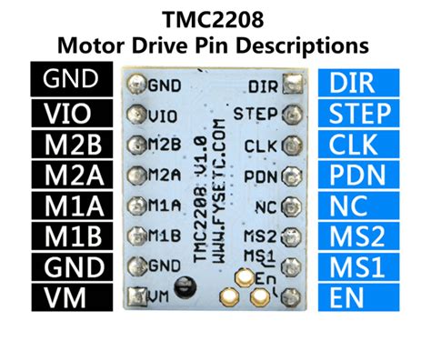 Stepper Motor Driver Module Tmc2208 J Tech Photonics Inc