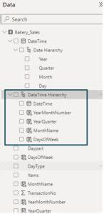 Power BI Hierarchy Definition Examples How To Create And Use