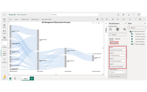 Power Bi Group By Guide For Effective Data Insights
