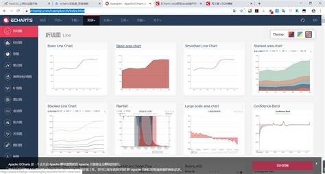 【echarts】数据可视化之桑葚图桑葚图表可视化 Csdn博客