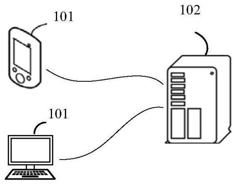 timing message processing method and device terminal and storage