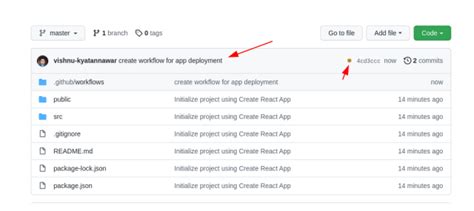 Automatic Deployment Using Github Actions Blog Osmosys Software Solutions
