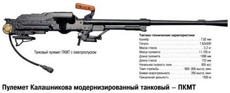 Сколько патронов в пулемете Пулемёт Калашникова ПК 7 62 мм ТТХ тактико технические