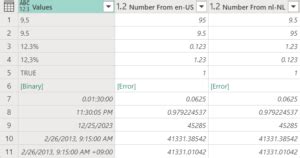 Number From Number Function Power Query M