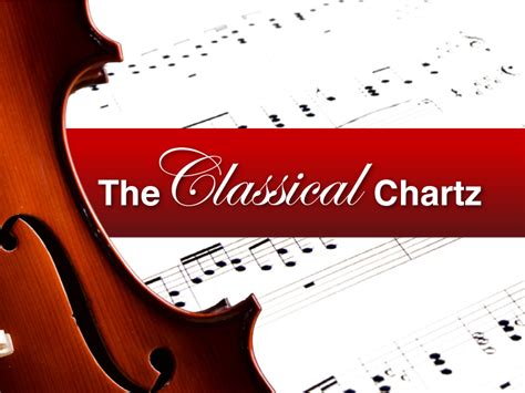 Classical Chartz Top 20 The Best Of 2024 The New Classical Fm