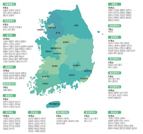 보건소 모바일 헬스케어사업 한국건강증진개발원