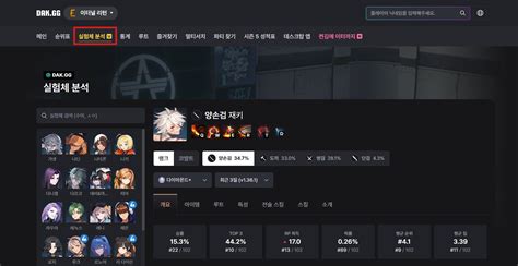 이터널 리턴 실험체 분석 개편