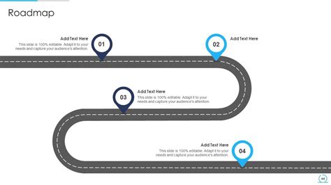 Top Agile Qa PowerPoint Presentation Templates In