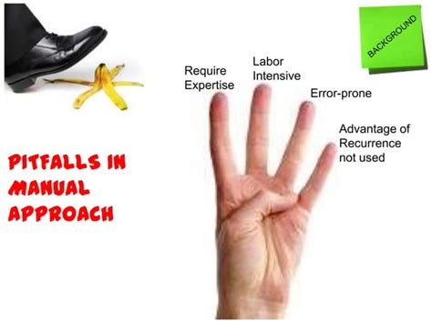 A Novel Mind Map Based Approach For Log Data Extraction Pptx