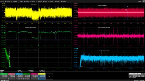 Hilary Lustig On Linkedin Using Oscilloscope Filters For Better Measurements Edn