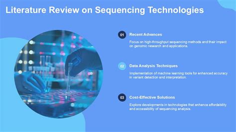 Literature Review On Sequencing Technologies Sequencing Analysis Ppt Template Acp Ppt Sample