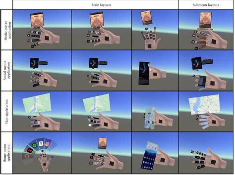 Evaluating Design Guidelines For Hand Proximate User Interfaces