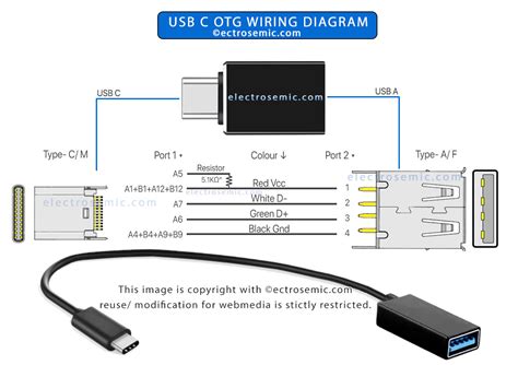 Usb C Otg Wiring Diagram For Cable Schematic Diy And Manufacturing