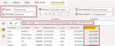 Power Bi Dax Min Date From Text Spguides