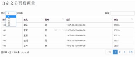 jquery datatables免费开源的数据表格插件 jquery datatables min js 下载 csdn博客