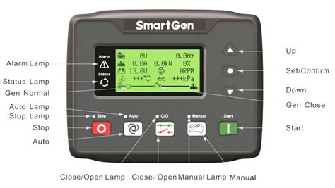 Smartgen Generator Control Module Hgm410n With Ets Function Vision