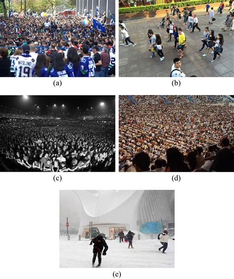 A Weakly Supervised Crowd Density Estimation Method Based On Two Stage Linear Feature Calibration