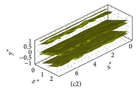The First Eigenmode Of Conformation Tensor “1” “2” “3” “4” “5” Download Scientific