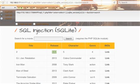 Bwapp Sql Injection Sqlite Security Shards