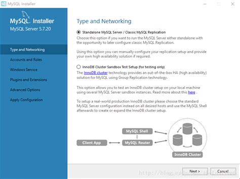 超详细安装版mysql安装及基本使用教程mysql下载 Csdn博客 超详细安装版mysql安装及基本使用教程mysql下载 Csdn博客