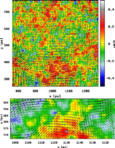 Second Order Longitudinal Velocity Structure Functions In The