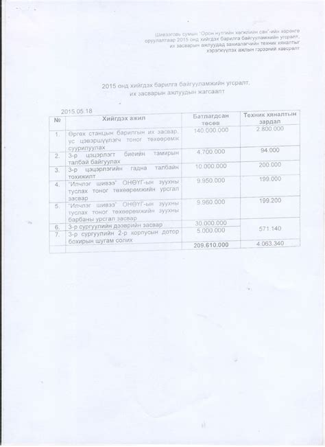 захиалагчийн техник хяналтыг хэрэгжүүлэх гэрээ