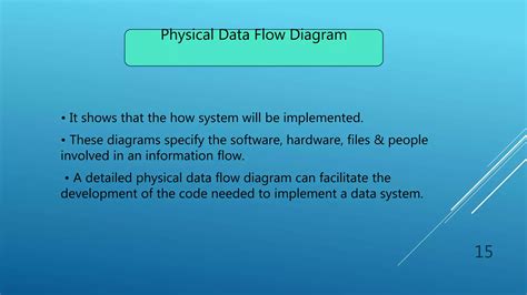 Data Flow Diagram Or Dfd Ppt