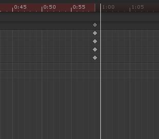 Manually Editing Keyframes From Clips A Mess Unity Engine Unity