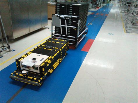 Demonstration Of Production Lines Supply Within Production Logistics